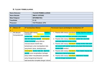 Informatika Fase E A. PEMAHAMAN CAPAIAN PEMBELAJARAN, TP , ATP | PDF