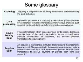 Payment and Settlement Systems in modern world | PPT