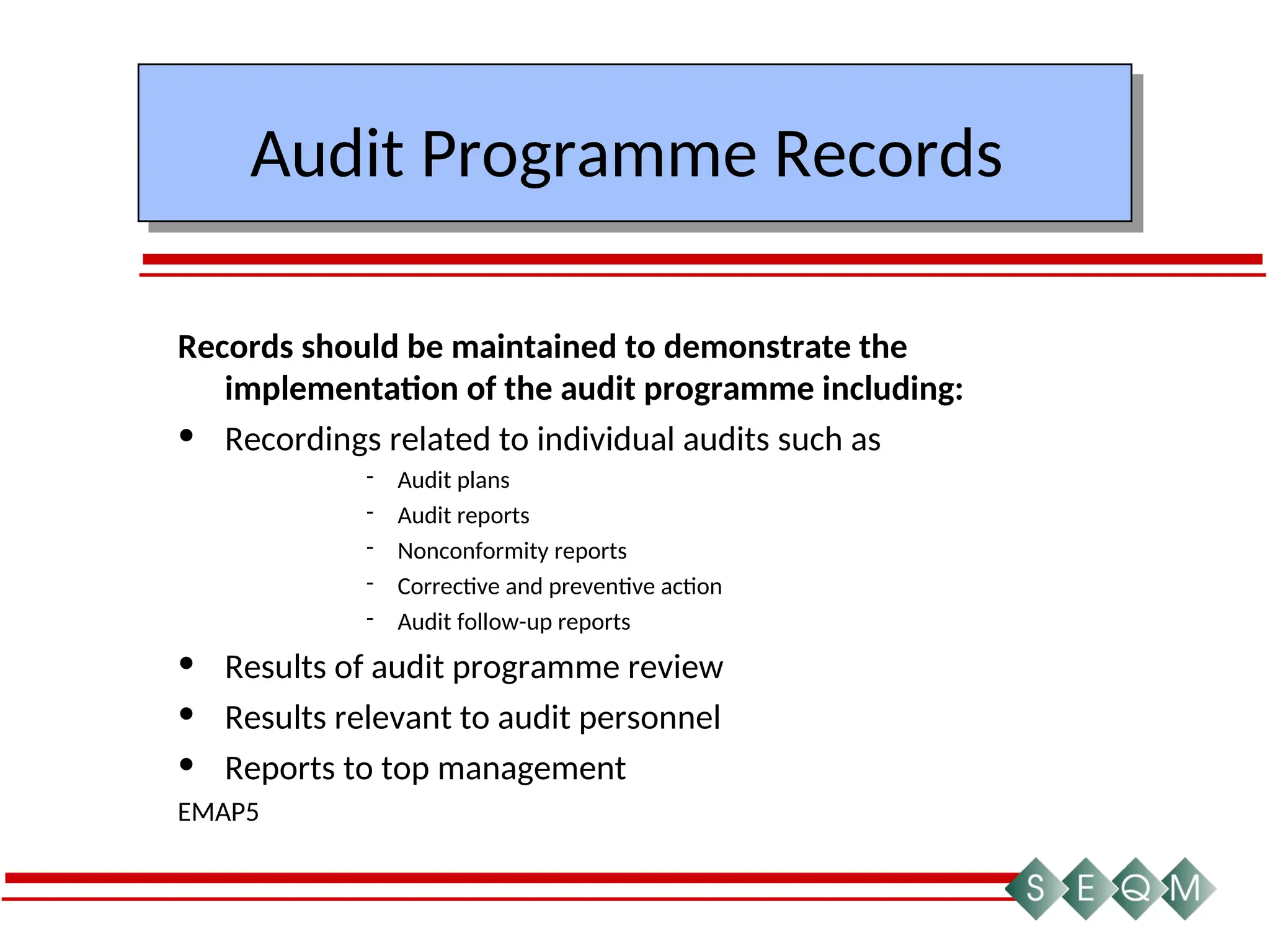 Managing an Audit Programme for ISO 9001 | PPT