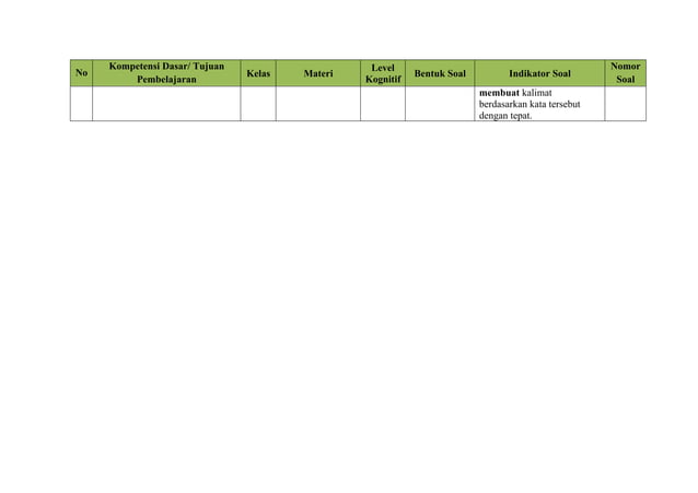 9. KISI-KISI SAJ B. SUNDA 2024.documentx | DOCX