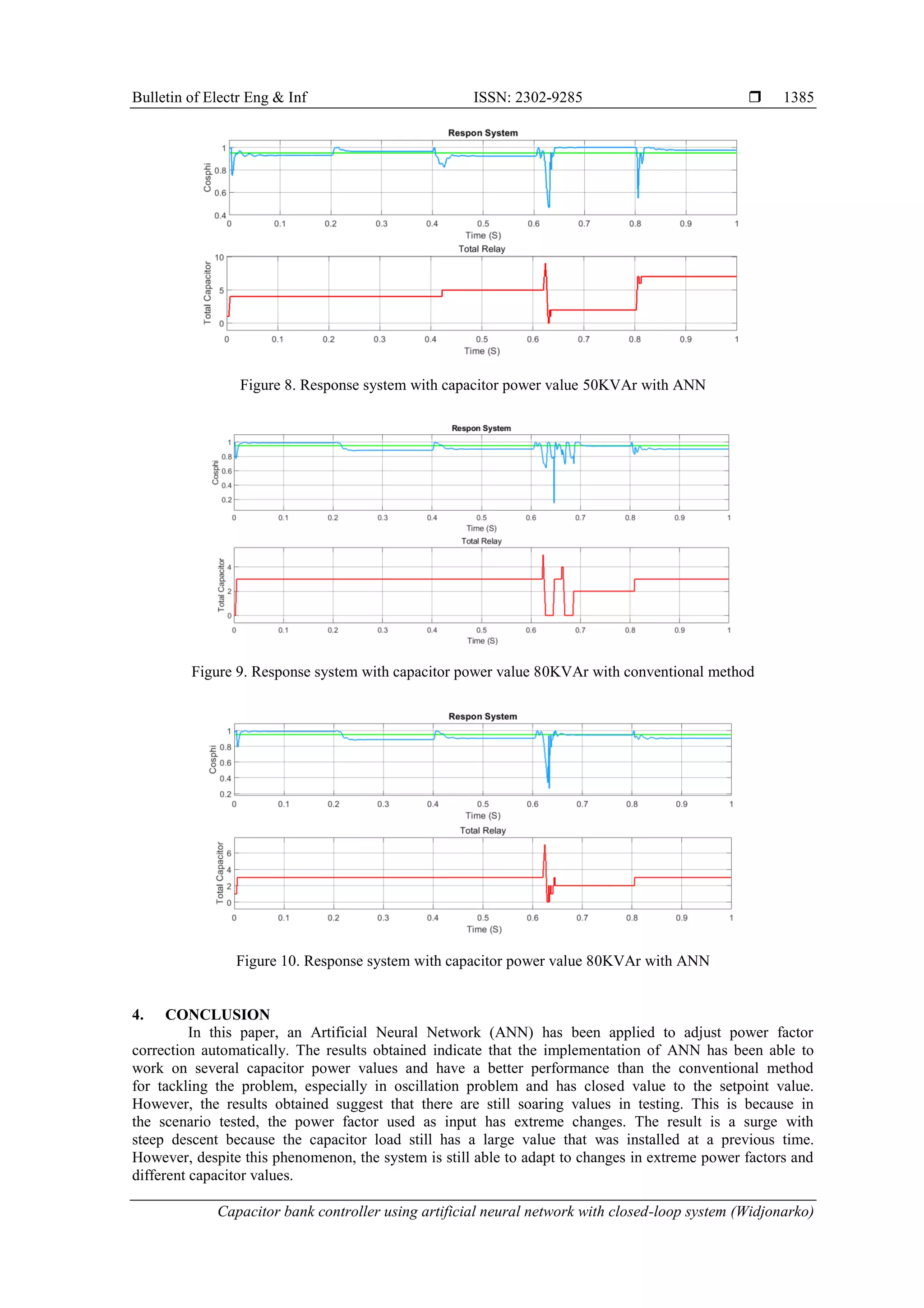 Capacitor Bank Controller Using Artificial Neural Network With Closed Loop System Pdf
