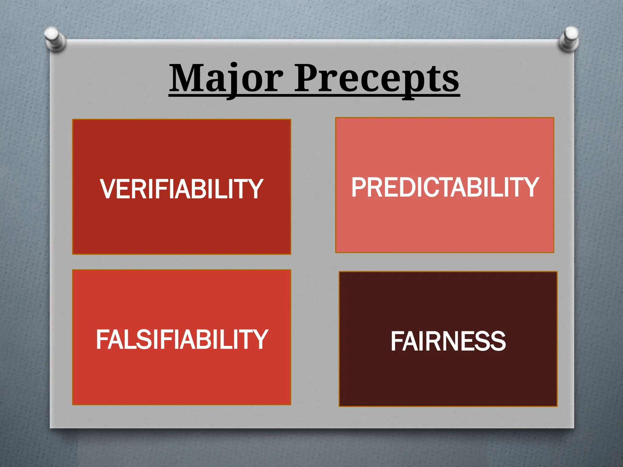 9. Scientific Method for Grade 7 students.pptx