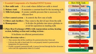 9.Pasteurization of milk and heat preservation | PDF