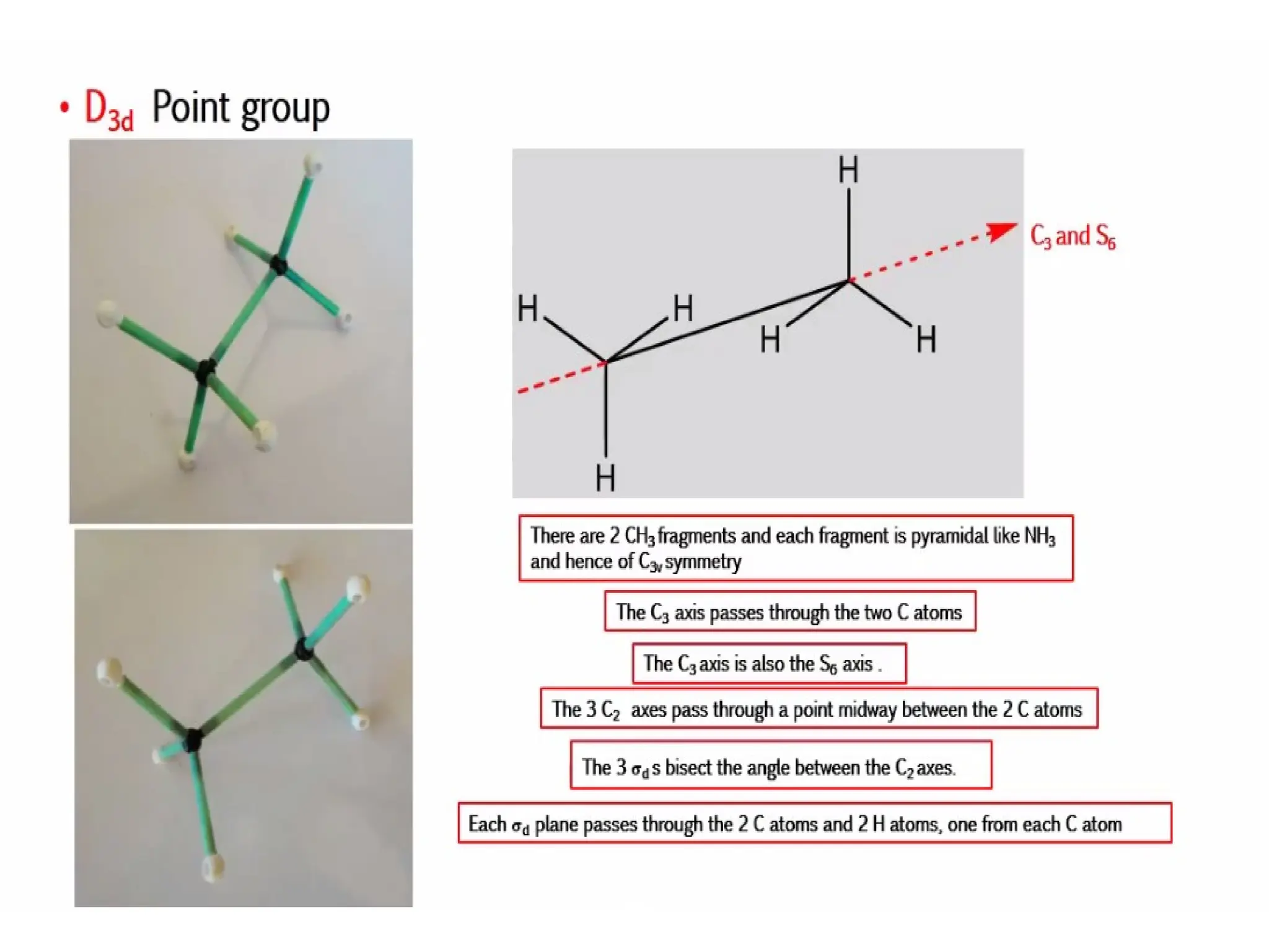 9.Dnd POINT GROUP. pptx, group theory . | PPT