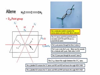 9.Dnd POINT GROUP. pptx, group theory . | PPTX