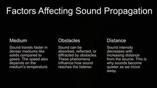 Grade_8. Sound Propagation_Parts of the Ear.pptx