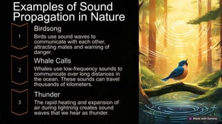 Grade_8. Sound Propagation_Parts of the Ear.pptx