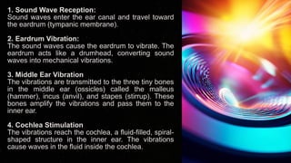Grade_8. Sound Propagation_Parts of the Ear.pptx