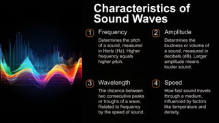 Grade_8. Sound Propagation_Parts of the Ear.pptx