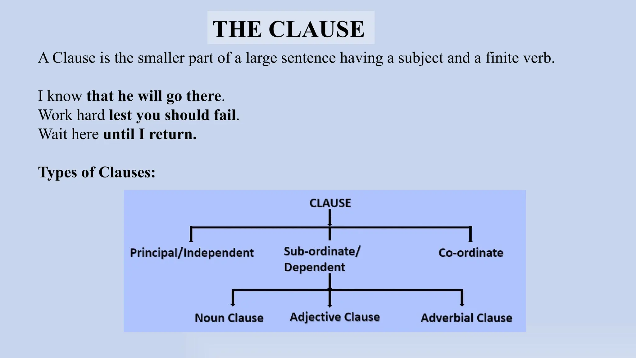 The Clauses and Phrases : Grammar | PPT