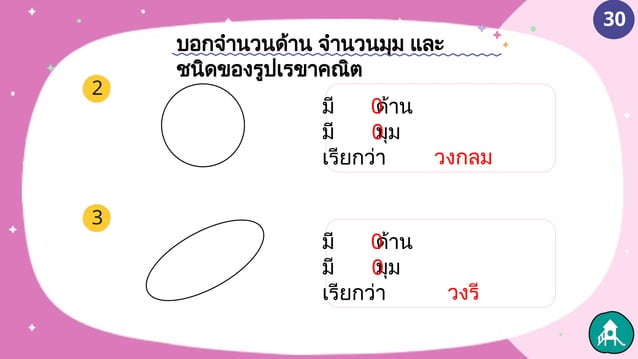 บทที่ 9 รูปเรขาคณิต๖11111111111111111111111111111111 | PPT