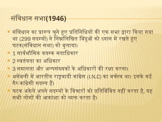 Samvidhan ka Nirman written in Hindi ppt | PPTX
