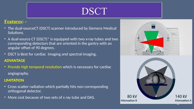 9.MDCT AND ITS ADVANCEMENTS by Ravindra Kumar.pptx