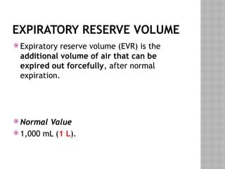 9. LUNG VOLUME AND CAPACITY.pptx LUNG VOLUME AND CAPACITY.pptx