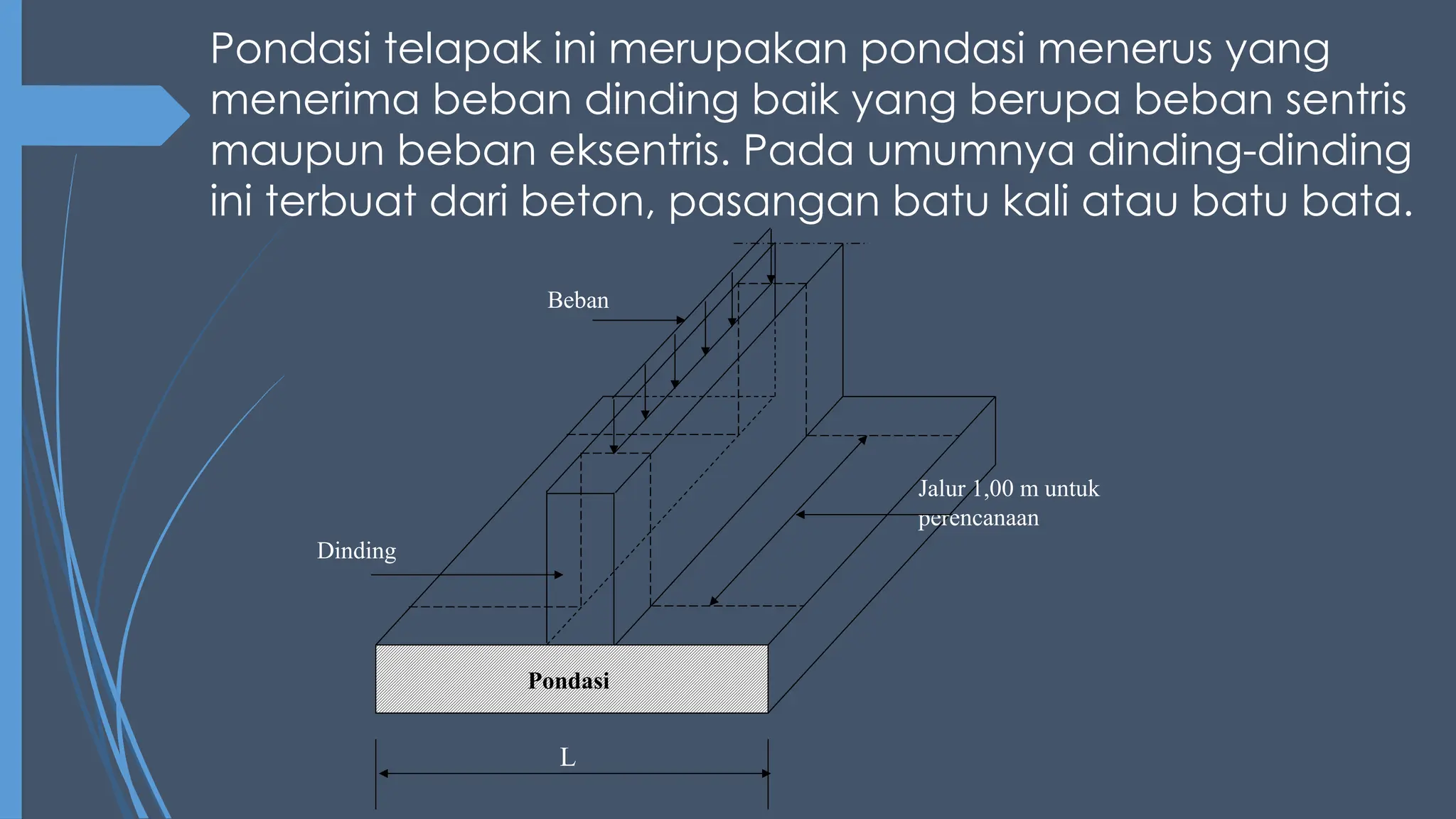 Perencanaan Pondasi Menerus dinding batu bata | PPTX
