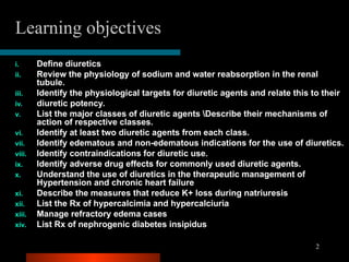 9.6. Pharmacology of Loop Diuretics -dec2015.ppt