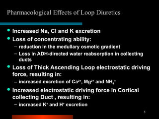 9.6. Pharmacology of Loop Diuretics -dec2015.ppt