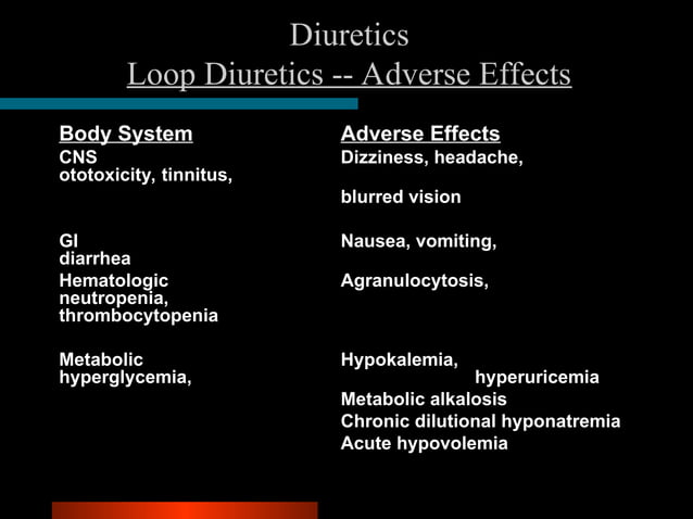 9.6. Pharmacology of Loop Diuretics -dec2015.ppt