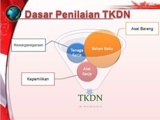 Konsep PERHITUNGAN TKDN _BimTek "Perhitungan dan Verifikasi TKDN & BMP ...