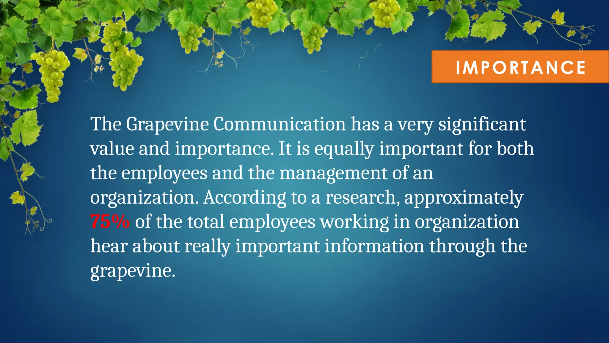 grapevine communication for business communication | PPTX