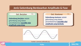 Gelombang berjalan, stasioner, dan karakteristik | PPTX
