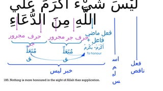 9. Zaad ut Taalibeen - Laysa ليس - Tarkeeb of Hadeeth | PPTX