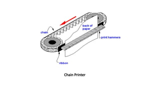 Existence of different types of printers | PPT