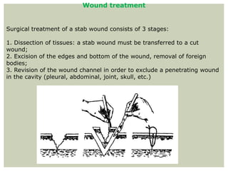 Wounds. wound process. Their classification, treatment, drugs. | PDF