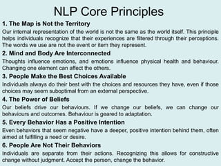 Neuro linguistic programming techniques and methodology | PPT