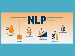 Neuro linguistic programming techniques and methodology | PPT