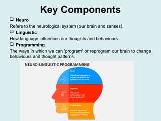 Neuro linguistic programming techniques and methodology | PPT