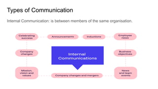 9. Internal and External Communication.pptx