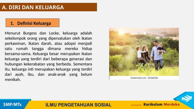 9.Media Ajar IPS SMP Kelas VII - Bab 1 Diri dan Keluarga di Tengah Lingkungan Sosial ...