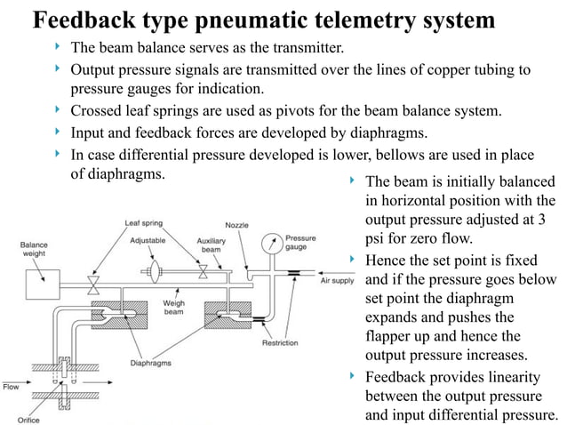9.Telemetry-Neumatic telemetering systemsunit3.pptx
