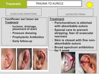 9. ENT Emergencies. Ear emergency, Nose emergency, Throat emergency | PDF