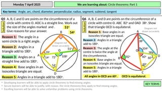 9.8.1a---Circle-Theorems---Part-1-TES.pptx