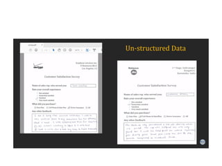PPT on Data Warehouse, types and differences.ppt
