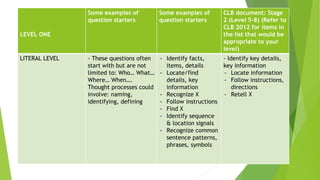 9. LEVELS OF COMPREHENSION AND QUESTION TYPES.pdf