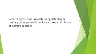9. LEVELS OF COMPREHENSION AND QUESTION TYPES.pdf