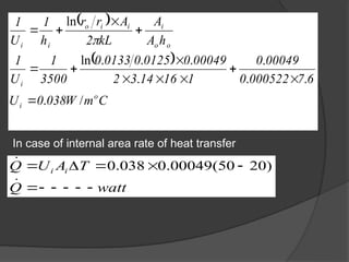 9. Lec-14 Overall Heat transfer coefficient.ppt