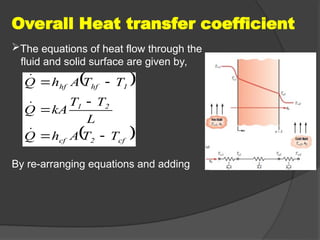 9. Lec-14 Overall Heat transfer coefficient.ppt