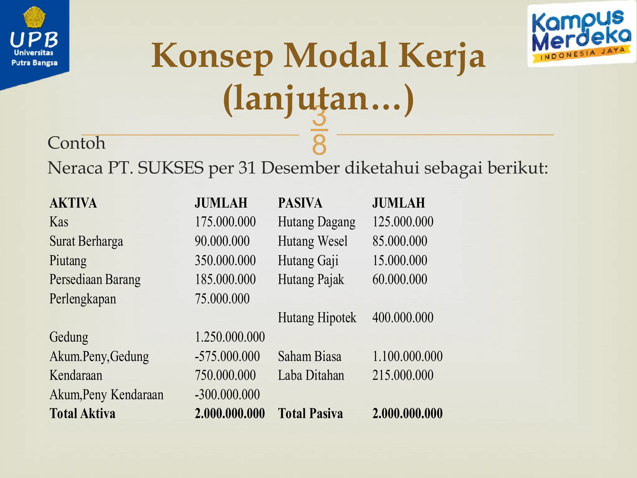 9. Manajemen Modal Kerja yang ada di indonesia.pptx