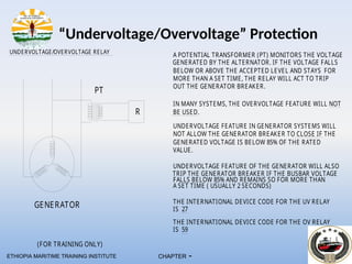 9.ALTERNATOR- PROTECTION for aln gbdxjy (18).ppt