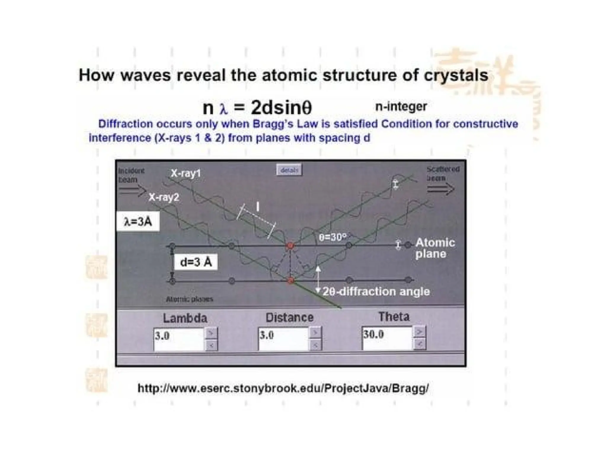 X- ray Diffraction(Instrumental Analysis) | PPTX