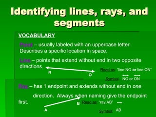Introduction to Geometry Grade Seven JHS | PPT