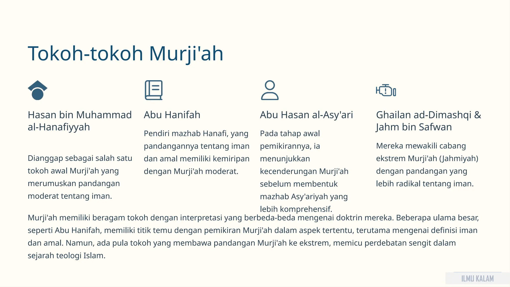 9. Pemikiran Khawarij dan Murjiah Doktrin Tokoh dan Perkembangan.pptx