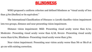 Blindness- UNIT 5 Community Health Nursing | PPTX