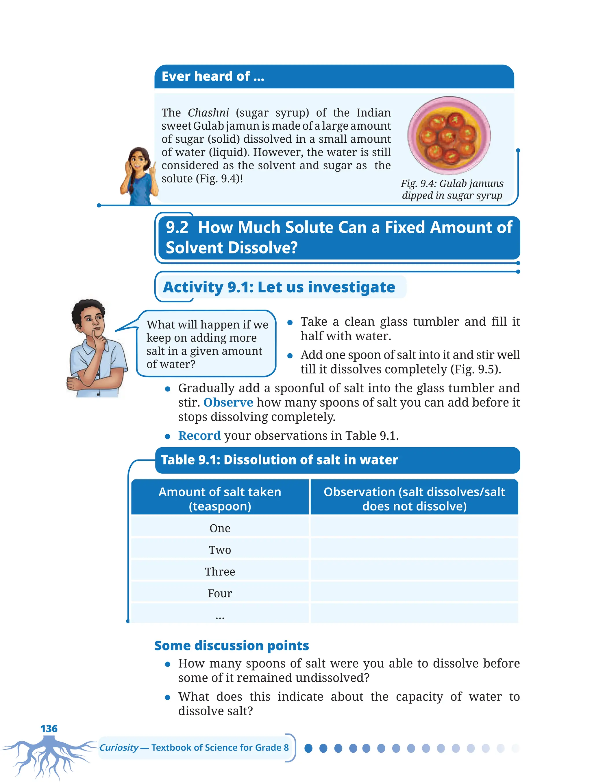 9.The Amazing World of solute solvents and solutions.ppt/8th science ...