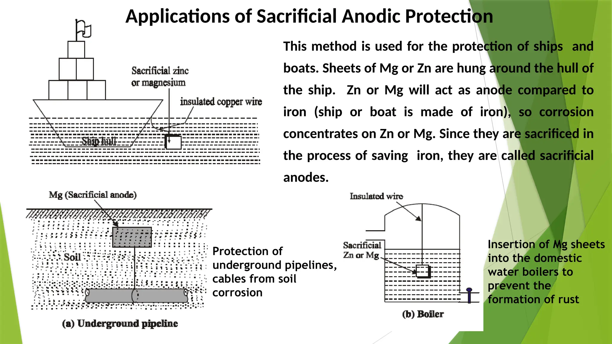 9. Cathodic Protection chemistry power point presentation | PPTX