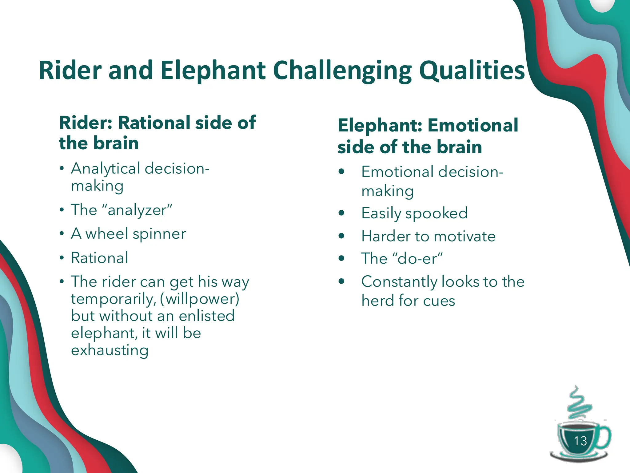 Leveraging Psychology for Effective Behavioral Change with Process ...